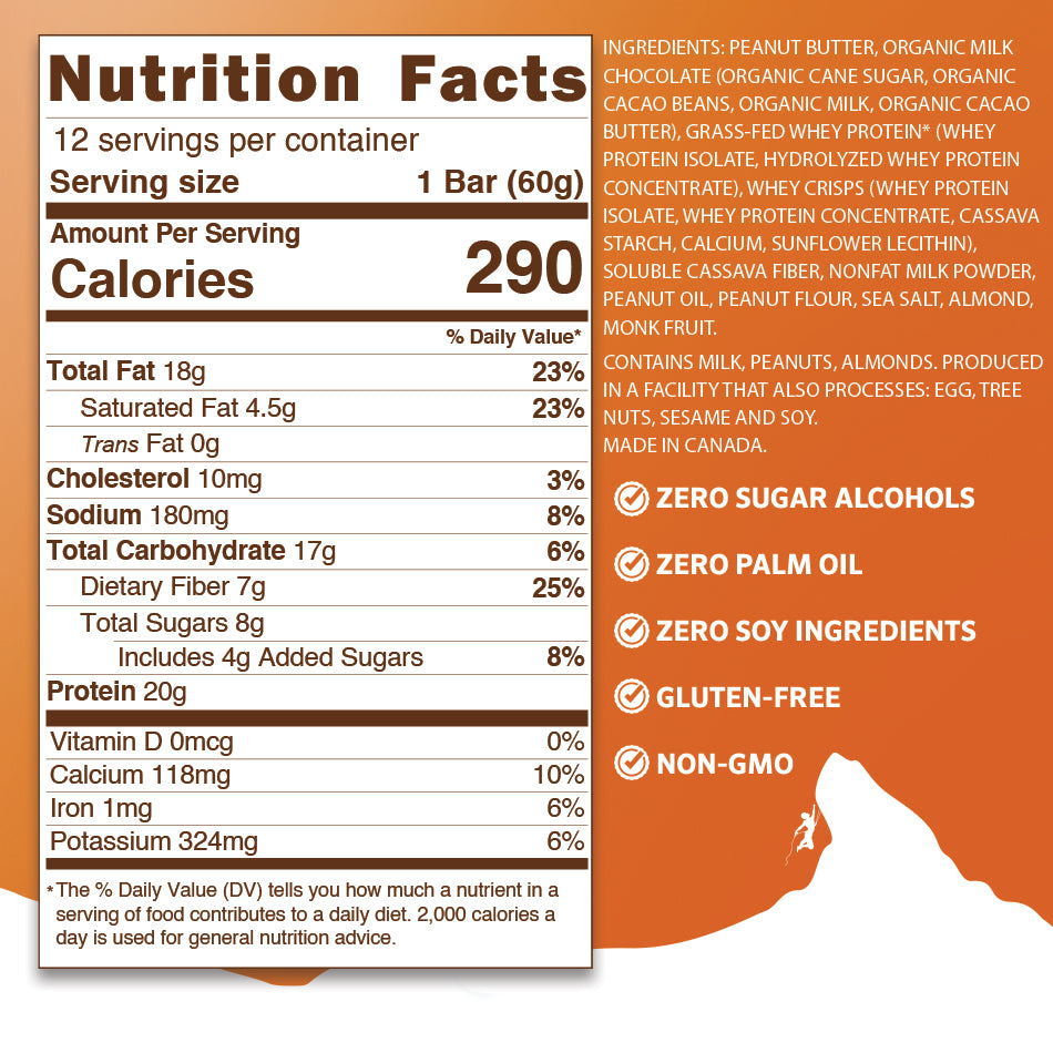 Peak Protein Bars